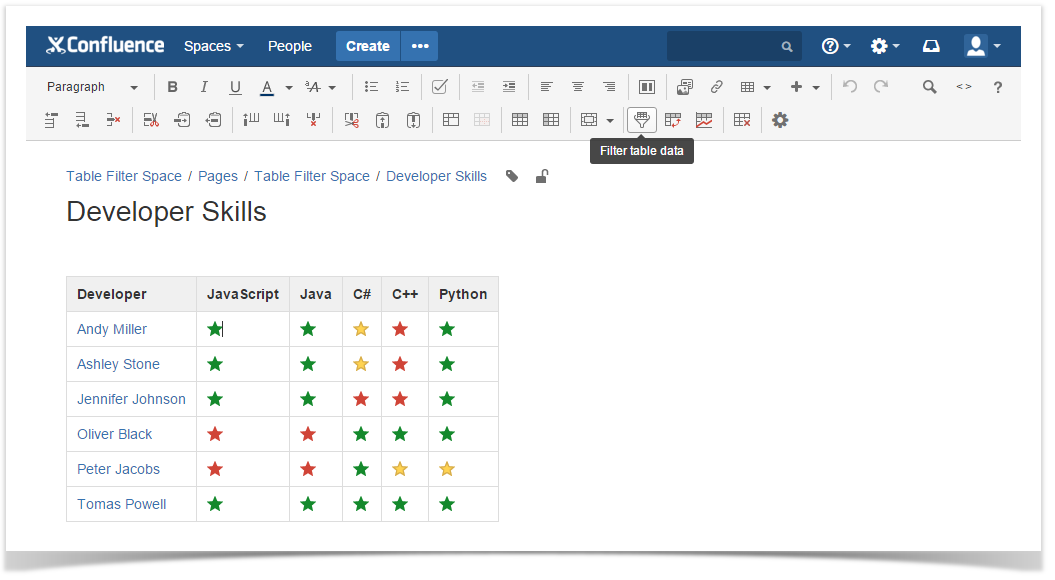 How To Use Table Filter Macro Stiltsoft Docs Outdated Table Filter And Charts For Confluence